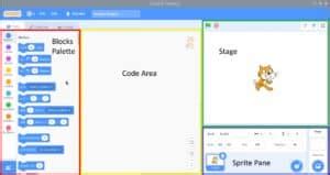 Start Coding With Raspberry Pi Tools Tips And Resources Raspberrytips