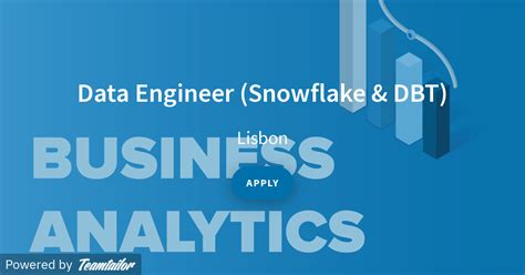 Data Engineer Snowflake And Dbt Sdg Group