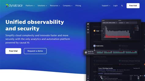 Aws Devops Monitoring Metrics Tools Best Practices