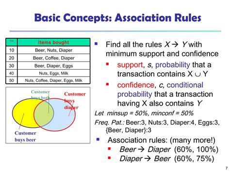 Mining Frequent Patterns Association And Correlations Ppt