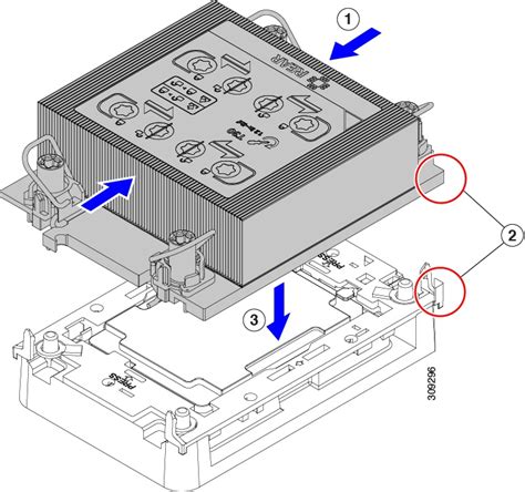 Cisco Ucs X210c M6 Compute Node Installation And Service Note