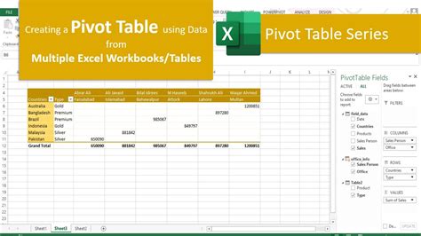 L7how To Make A Pivot Table Using Data From Different Excel Files