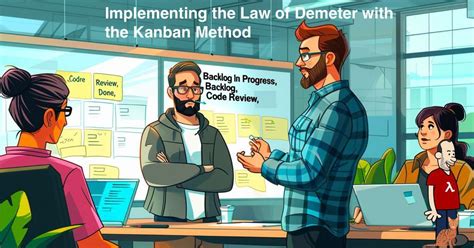 Demeterslaw Softwaredevelopment Extremeprogramming Codereview