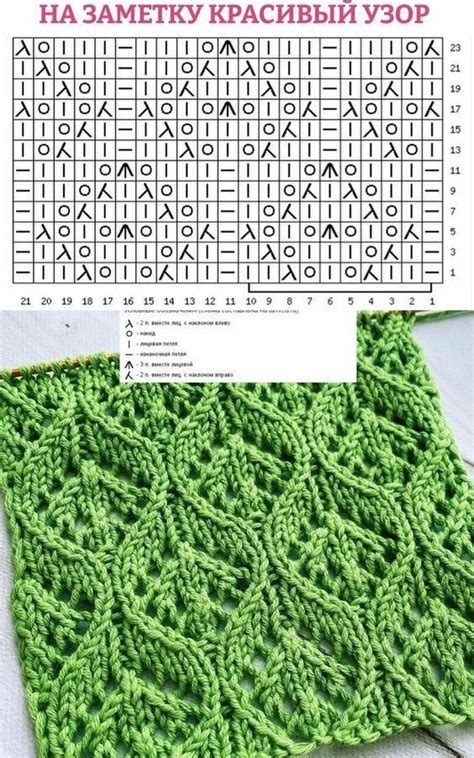 Узоры для вязания Схемы Запись со стены Lace Knitting Stitches Lace Knitting Patterns