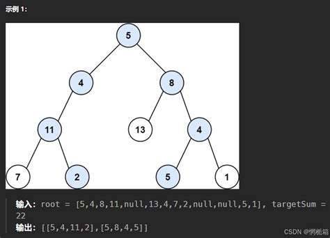 代码随想录算法 Day16 Ch6 二叉树四 513找树左下角的值 112113 路径总和 106 从中序与后序遍历序列构造二