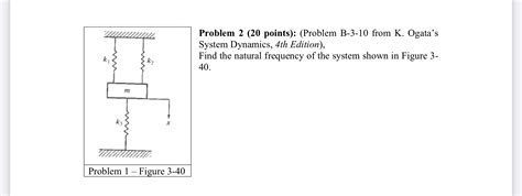 Homework And Exercises What Is The Natural Frequency Of The System