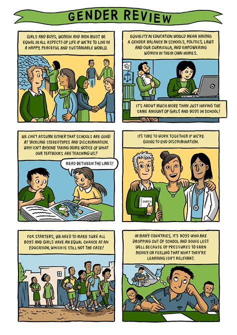 Gender Inequality Comics