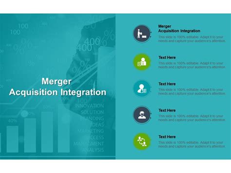 Merger Acquisition Integration Ppt Powerpoint Presentation Inspiration Layouts Cpb Powerpoint