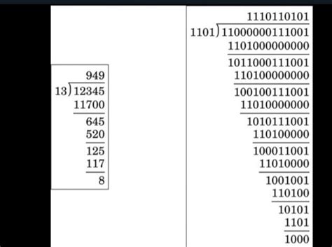 Solved 7 7 Demonstrate The Division Algorithm Using A Chegg