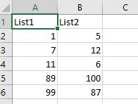 Python Comparing Data Inside CSV Files Stack Overflow