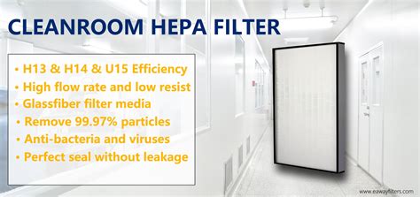 WHAT IS HEPA FILTER IN CLEAN ROOM Eawayfilter