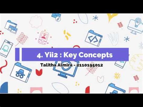 Part 4 Yii2 Advance Template Key Concepts Events Timestamps