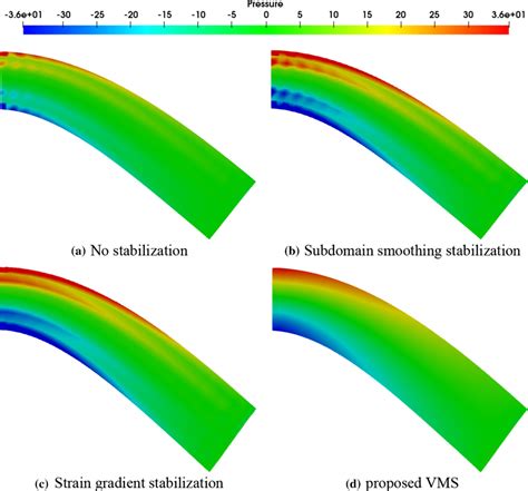Pressure Distribution For Cs Fem In The Cantilever Beam Problem
