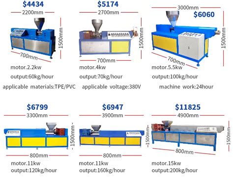 Pc Pvc Dildo Production Line Soft Rubber Sex Toy Equipment Manufacturing Machinery Buy Adult