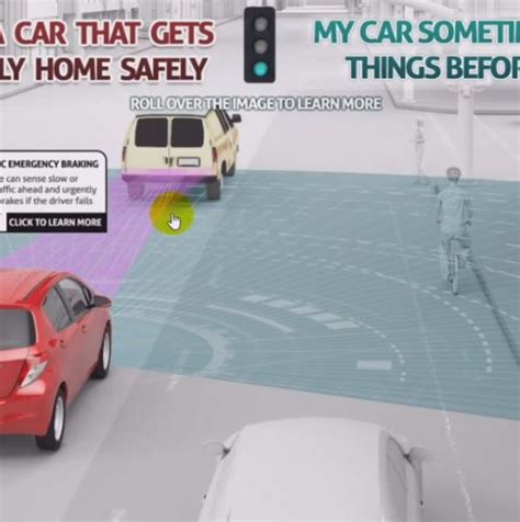 interactive rollover infographic for national safety council