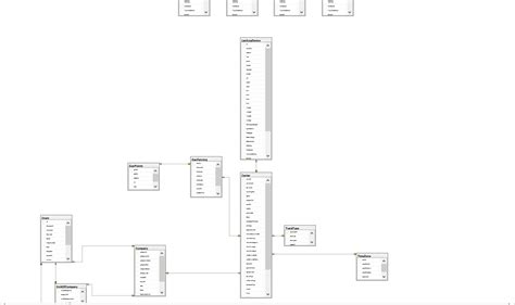 javascript how can reduce the pressure from main page of gps tracking