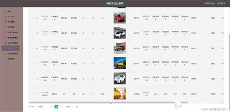 网约车出行系统（源码开题）网约车系统免费源码下载 Csdn博客