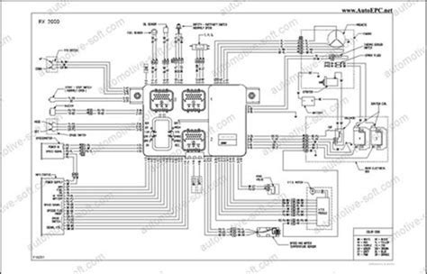 Sea Doo Wiring Diagram