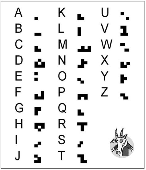 86 Best Geocaching Codetabellen Images On Pinterest Languages Signs