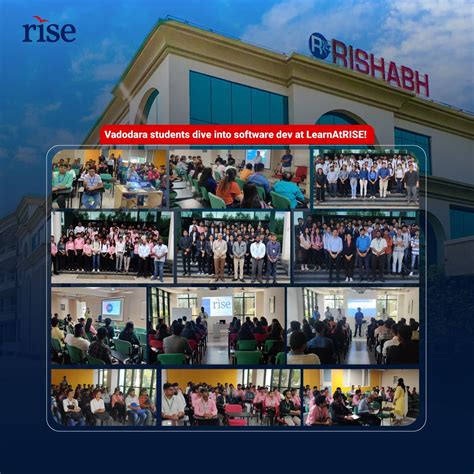 Learnatrise On Linkedin Softwaretesting Careerdevelopment