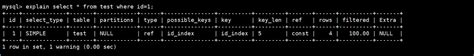 Mysql基础六 索引（index）详解sqlfive小点心 2048 Ai社区