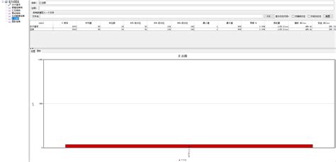 Alibabadragonwell Openjdk Vs Oraclejdk 详细对比情况 Oschina 中文开源技术交流社区