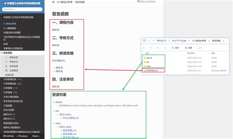 使用mkdocs和github快速搭建网页文档库 Whythz 使用mkdocs和github快速搭建网页文档库 Whythz