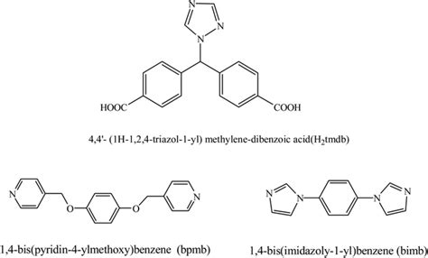 Syntheses Characterization And Properties Of Three Coordination Polymers With Interpenetrating