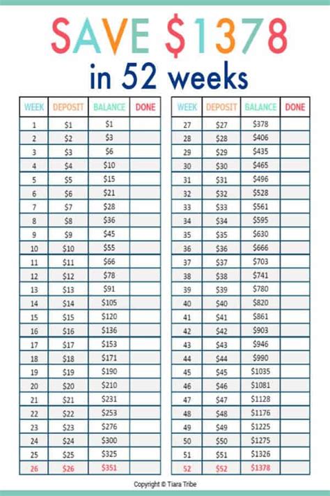 Printable 52 Week Savings Challenge