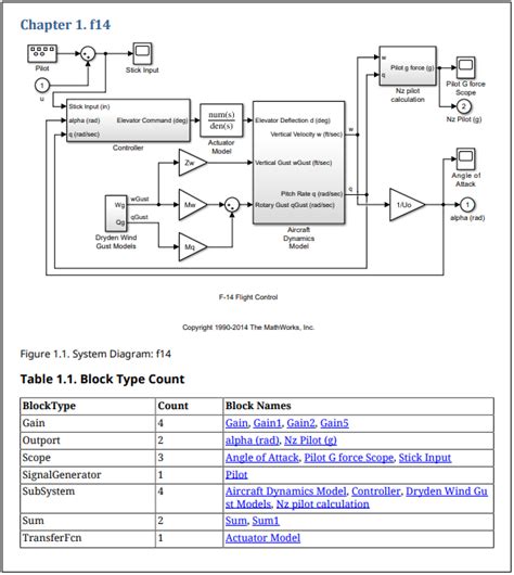 Use Simulink Report Explorer Components In Report Api Reports