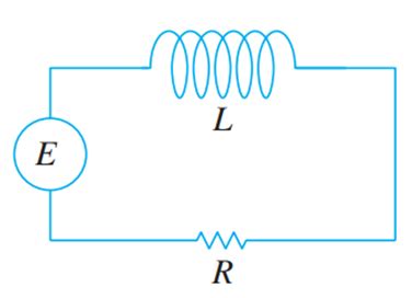 Solved A Series Circuit Contains A Resistor And An Inductor Chegg Com