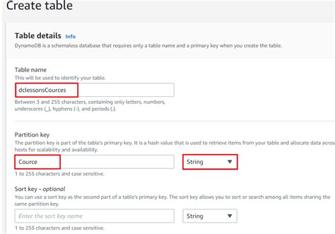 Lab Create Dynamo Db Table And Perform Curd Operation Dclessons