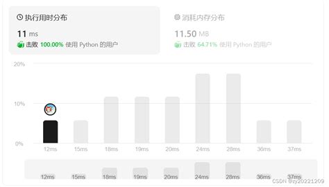 1544 整理字符串leetcode 力扣 Python力扣整理字符串1544代码 Csdn博客