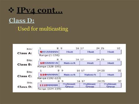 Ip Address Ipv4 And Ipv6 Pptx