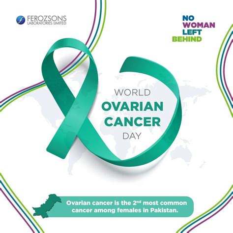 Ferozsons Laboratories Limited On Linkedin Wocd Strongertogether Women Ovarian Cancer