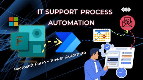 automating it support requests with microsoft power automate