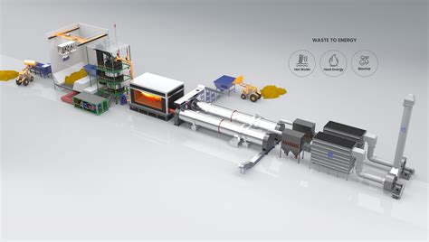 Industrial Application Of Biomass Gasification