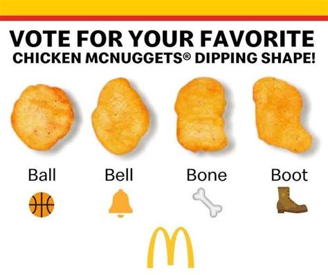 A Cool Guide On Chicken Mcnugget Shapes R Coolguides