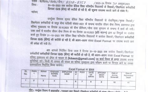 31 10 2023 तक कार्यरत बेसिक शिक्षा परिषदीय शिक्षकों शिक्षणेत्तर कर्मचारियों की बीमा की Excel
