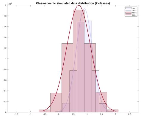 GitHub Basiralab NAGFS NAG FS Network Atlas Guided Feature Selection For A Fast And