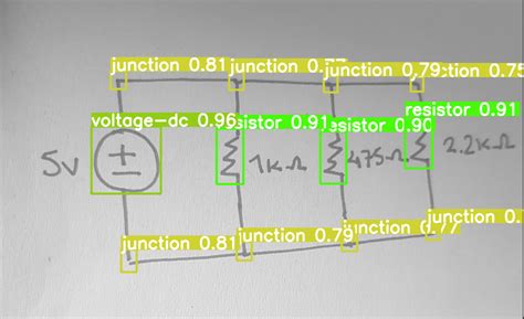 Python How To Check If There Is A Line Segment Between Two Given Points Stack Overflow