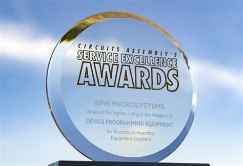Bpm Microsystems Named Best In Customer Service