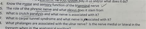 Solved Know The Motor And Sensory Function Of The Trigeminal