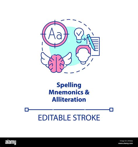 Verbal Memory Technique Concept Icon Stock Vector Image And Art Alamy