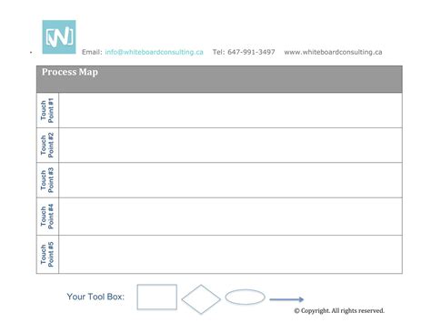 Free Printable Process Map Templates [pdf And Word Excel]