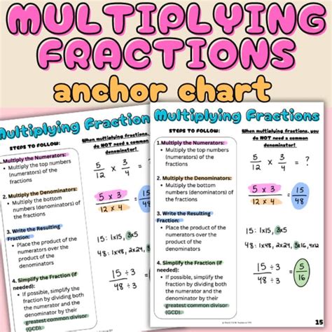 Multiplying Fractions Anchor Chart Elementary Math Anchor Chart
