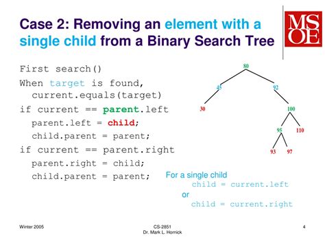 ppt binary search tree element deletion strategies powerpoint
