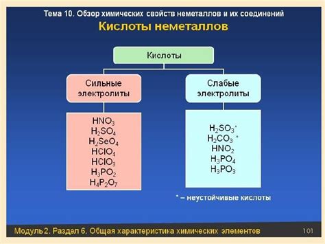 Сильный и слабые электролиты презентация 9 класс