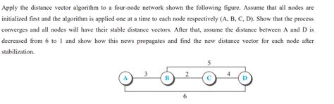 Solved Apply The Distance Vector Algorithm To A Four Node Chegg