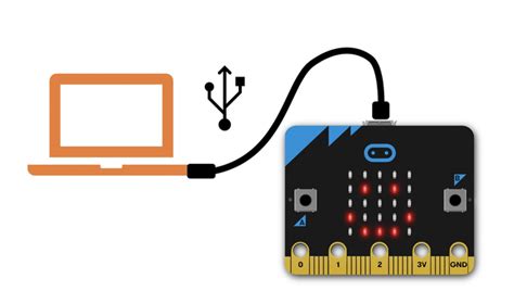 Set Up Micro Bit